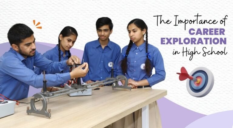 The Importance of Career Exploration in High School - Best CBSE School ...